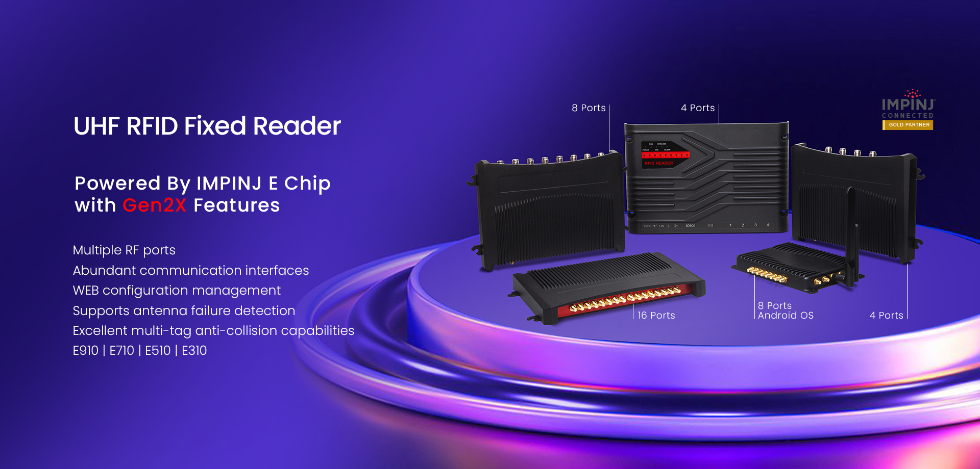 Fixed RFID Readers, Fixed UHF RFID Readers Manufacturer | RoyalRay