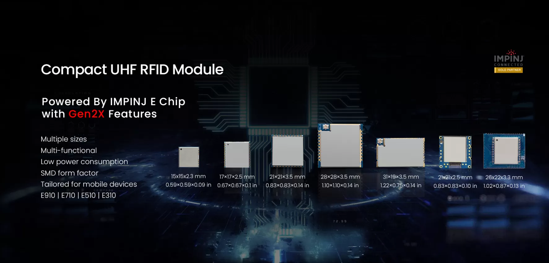 RRUx2828M | Impinj E710 | Embedded UHF RFID Module | RoyalRay